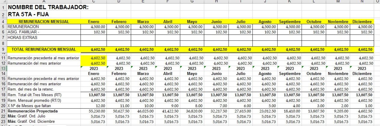 Cálculo de renta de 5ta Categoría SUNAT 2023 - El Blog del Contador Peruano Cálculo de renta de 5ta Categoría SUNAT 2023 - El Blog del Contador Peruano